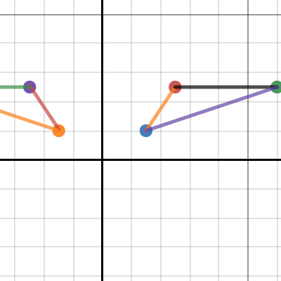 congruent triangle project #1 | Desmos