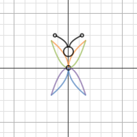 BUTTERFLY | Desmos