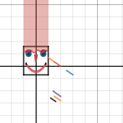 Math Final | Desmos