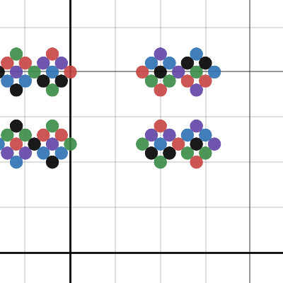 Plot Points | Desmos