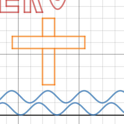 Jesus representing mathematical! | Desmos
