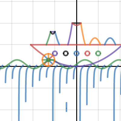 Boat (Adapted) | Desmos