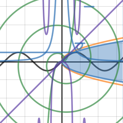 DESMOS challenge | Desmos