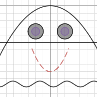 Ghost | Desmos