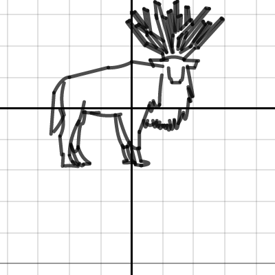 Graphing Art Project | Desmos