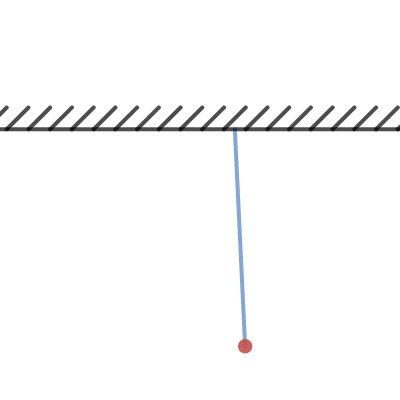 Mathematical Pendulum | Desmos