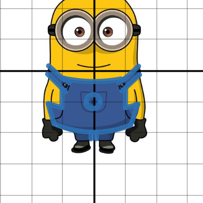 minion drawing | Desmos