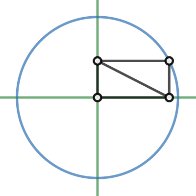 Determine R - W | Desmos