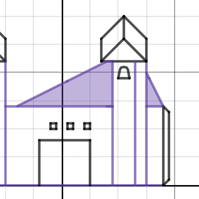 Desmos Part 3 Olivia | Desmos