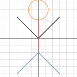 Justin Alvarez | Desmos