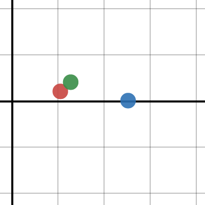 Motion Example 3 | Desmos
