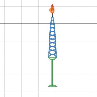 Desmos art project 8th grade | Desmos