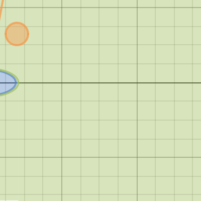 Fountain | Desmos