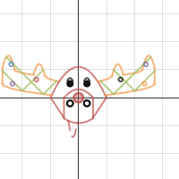 Winter Wonderland Project | Desmos