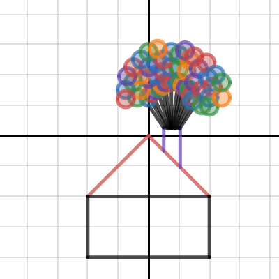 Circle project: Up| Desmos