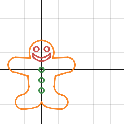 arnaud noel | Desmos