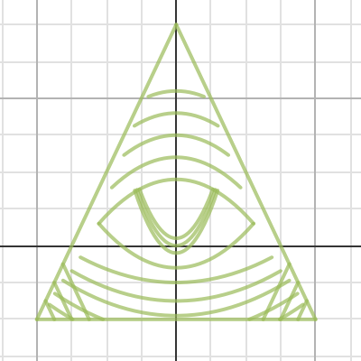 illuminati confirmed | Desmos