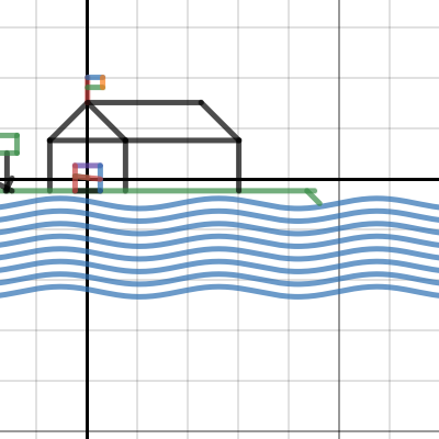 Desmos-Husain | Desmos