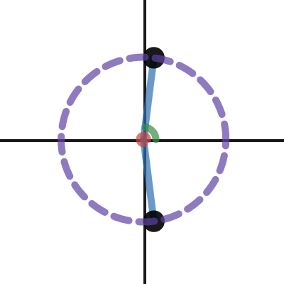 Reference Angle 2 | Desmos