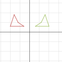 Desmos Reflection Activity | Desmos