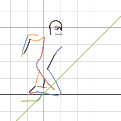 the Flash - Darlenne Ramirez | Desmos