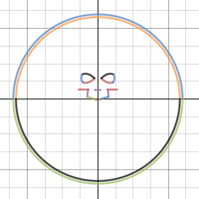 Precalc Project Mr Goss | Desmos
