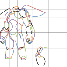 Graphing Project | Desmos