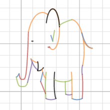 Elephant | Desmos