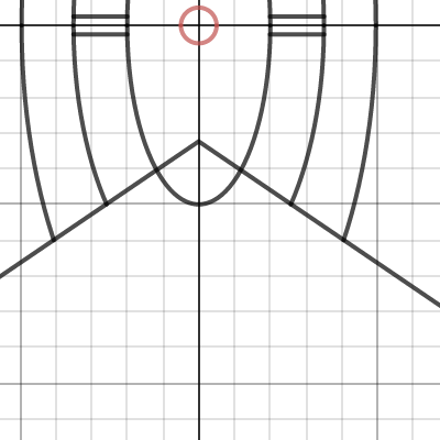 Portal Turret | Desmos