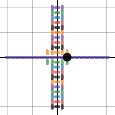 Slope Field Generator | Desmos