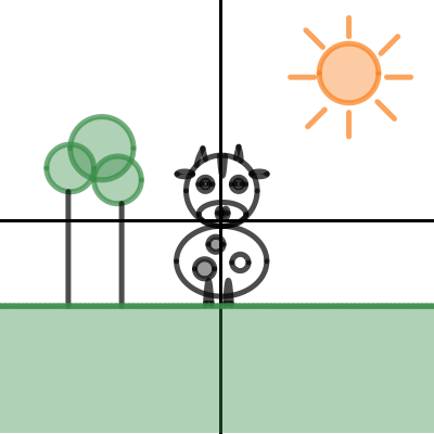 elizabeths cow | Desmos