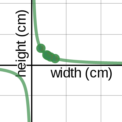 1L - 4th Lab Paragraph Experiment | Desmos