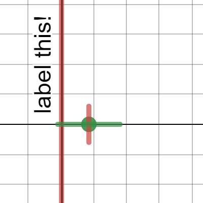 0L - Data Analysis in Desmos Startup File 2 | Desmos