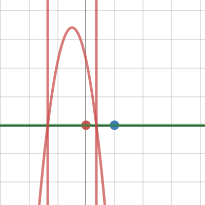 Electric Fields 12-13| Desmos