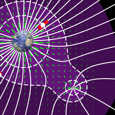 Gravitational Vector Field Color and Force lines V2.0 - Campo Gravitatorio Vectorial Color y ...