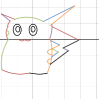 Pikachu 2 | Desmos
