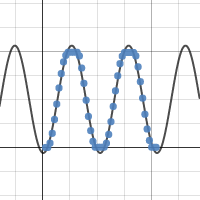 data | Desmos