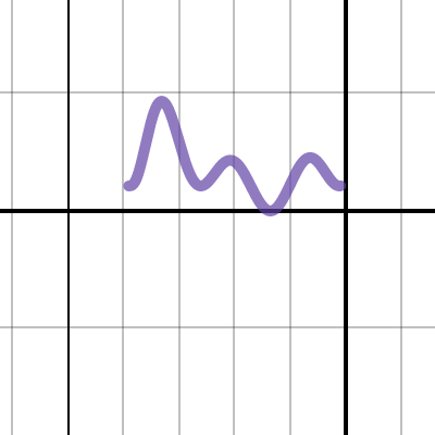 Roller Coaster Project - IntMath3 SP2017 | Desmos