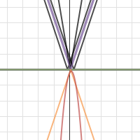 Gradient grapher for z=xy | Desmos
