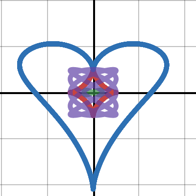 Pretty Parametrics| Desmos