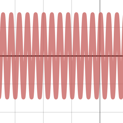 Damping | Desmos
