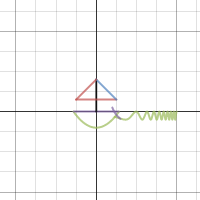 jonathan Hindo CPt| Desmos