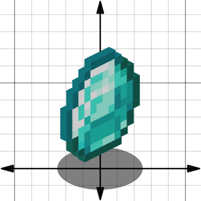 Minecraft Diamond | Desmos