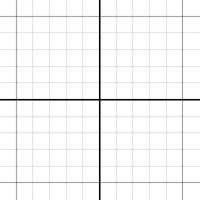 Stacking Blocks | Desmos