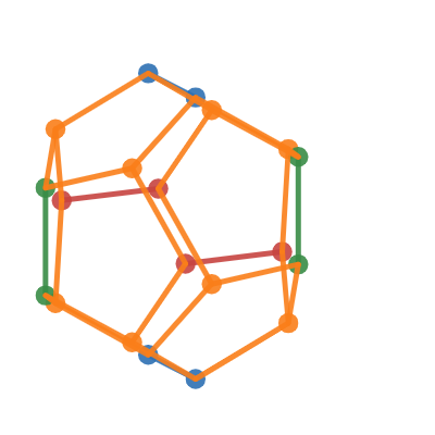 dodecahedron | Desmos