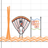 Turkey in the Straw!| Desmos
