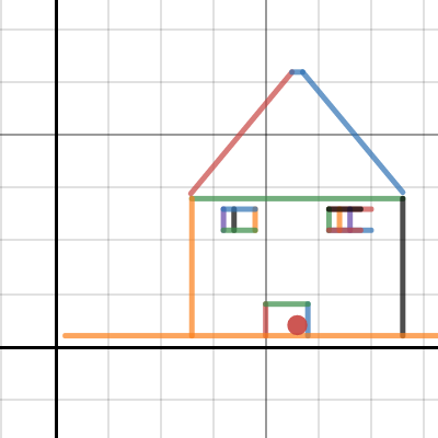 josie azar, Algebra 1, dream house graph | Desmos