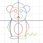 Sandy=monkey | Desmos