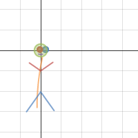 stick guy | Desmos