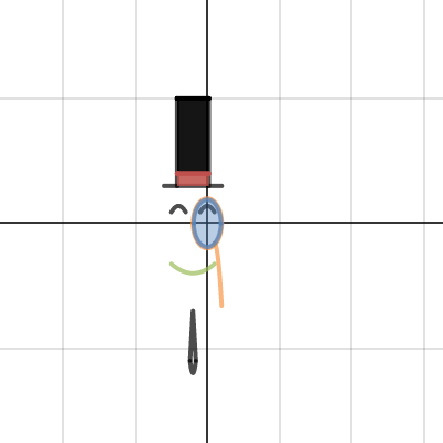 Animated Art Thing :3| Desmos
